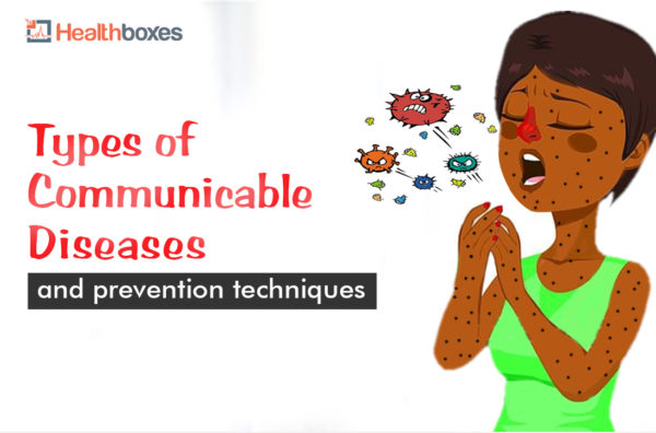 Meaning of Communicable And Noncommunicable Disease - Class Notes