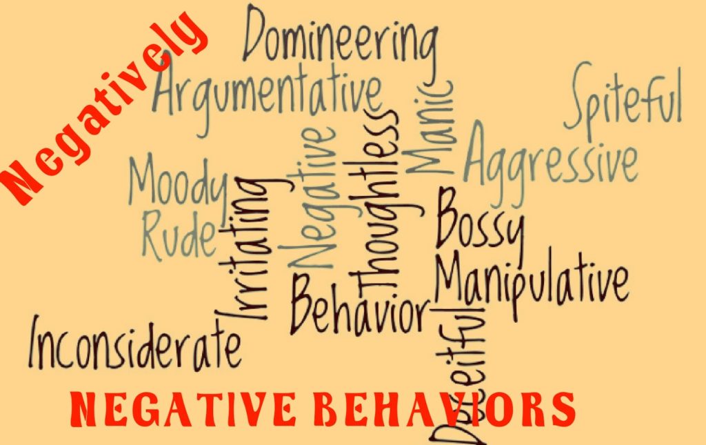 Negative Behavior ClassNotes ng