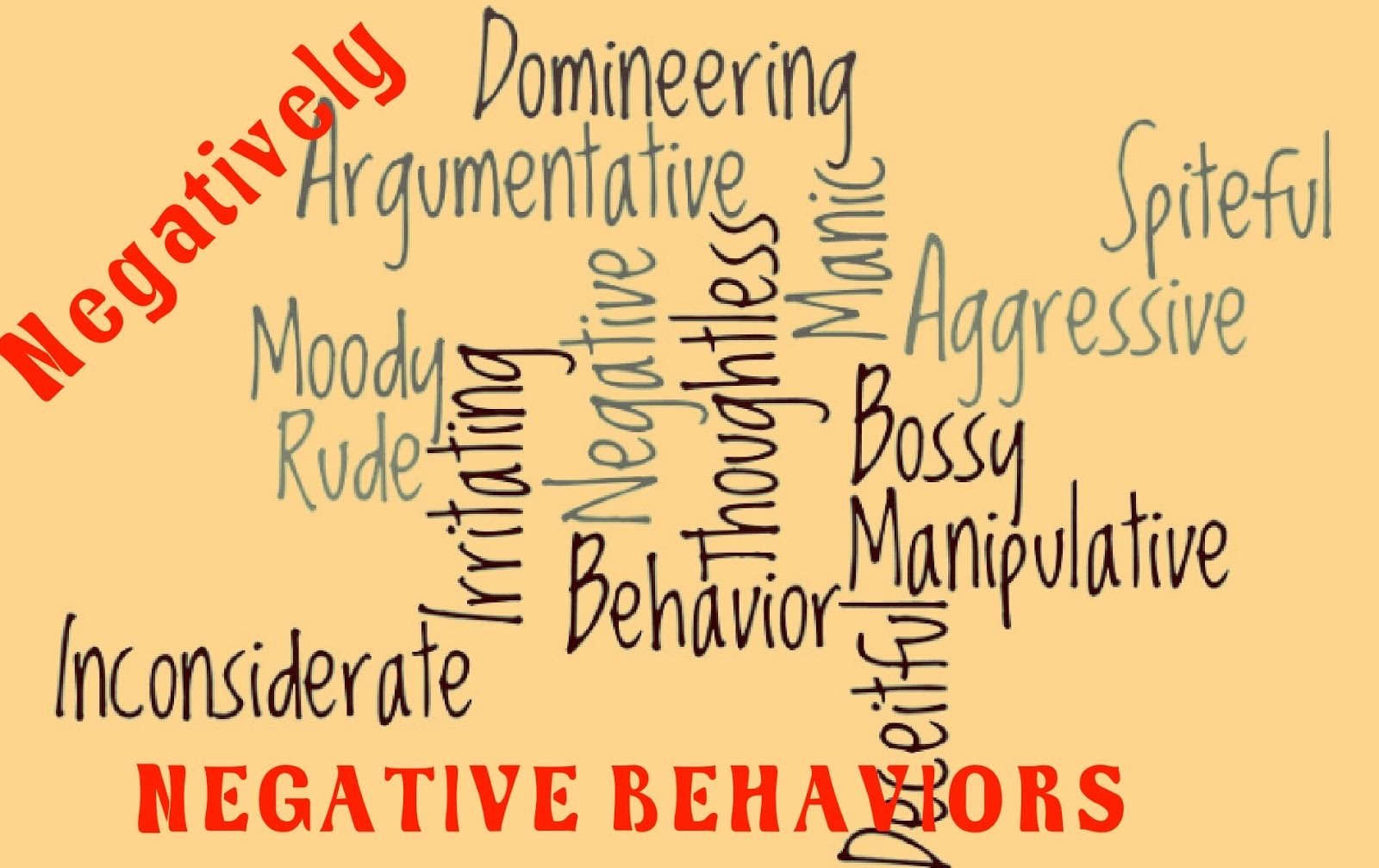 Negative Behavior - ClassNotes.ng