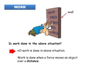 Calculation Involving Work Done - ClassNotes.ng