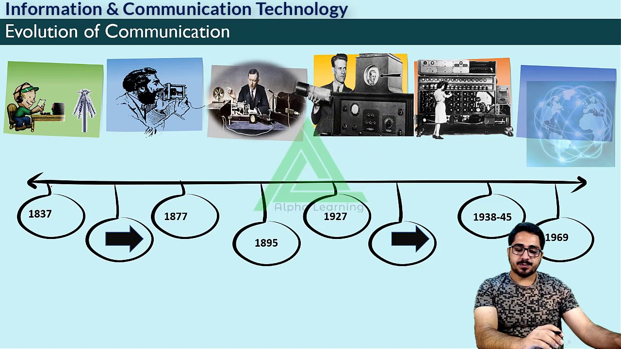 Information Evolution and Communication Technology - ClassNotes.ng