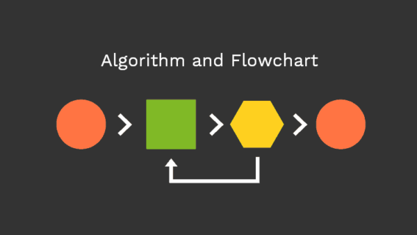 Flowcharts - Class Notes