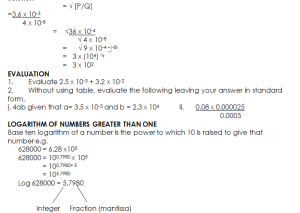 Logarithm of Numbers Greater than and Less than One - Class Notes