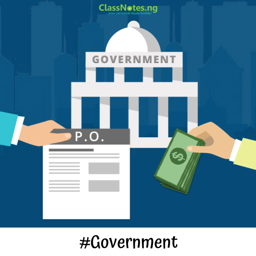 Relationship Between Federal, State and Local Government - Class Notes