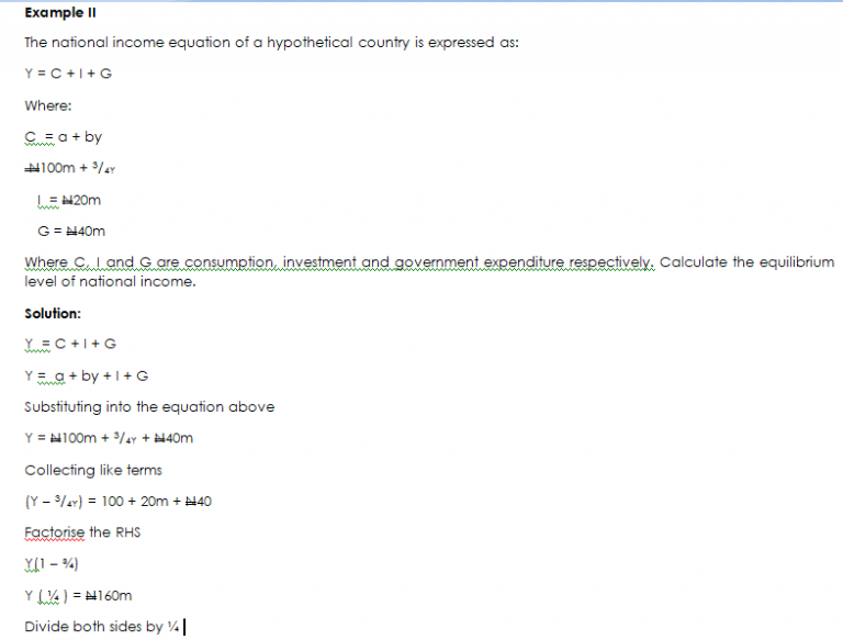 Theory of Income Determination - Class Notes