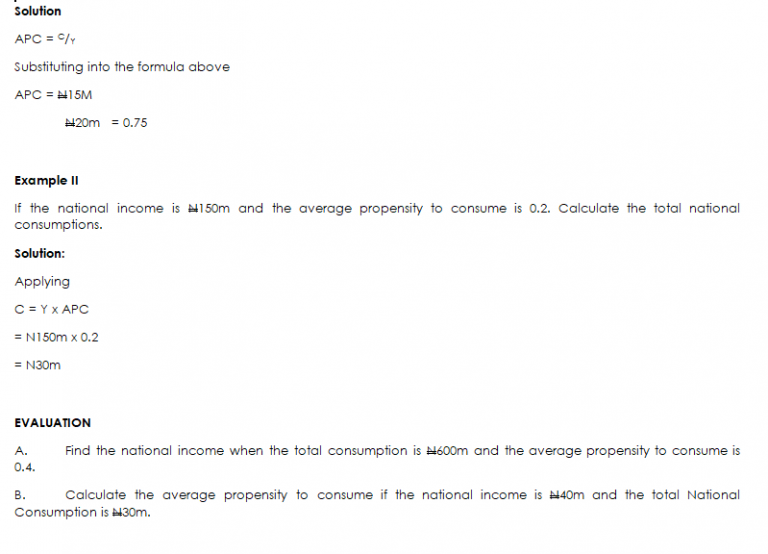 Theory of Income Determination - Class Notes
