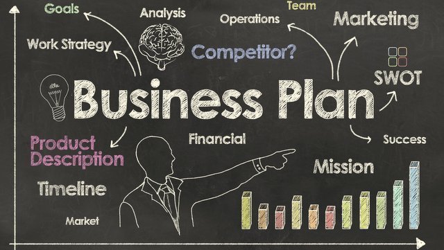 Drawing A Simple Single Business Plan ClassNotes ng