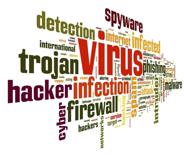 Computer Virus ClassNotes ng