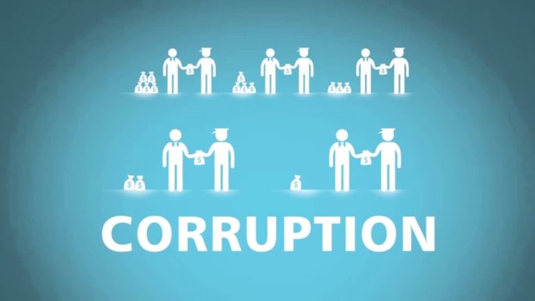 Corruption I - Class Notes