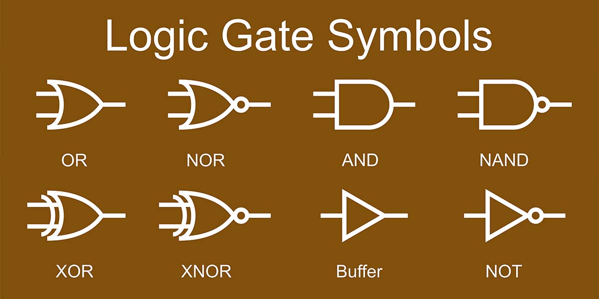 What Is A Logic Gate Name The Three Basic Logic Gates Design Talk