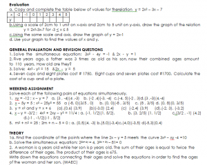 Simultaneous Equations II - Class Notes