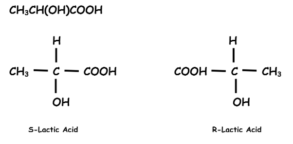 Saturated Hydrocarbon - Alkanes - Class Notes