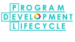 Program Development Life Cycle - ClassNotes.ng
