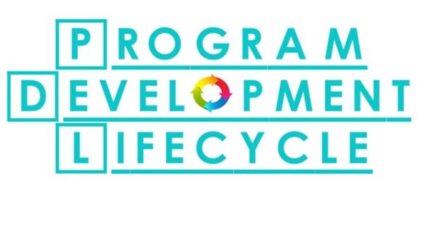 Program Development Life Cycle - Class Notes
