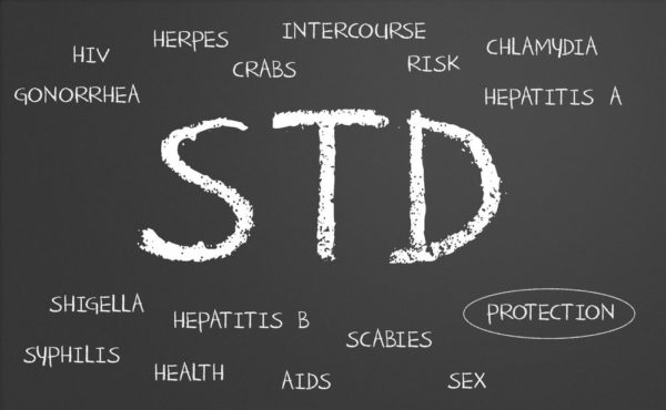 Sexually Transmitted Infections - Class Notes