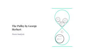 Reading and Analysing Non-African Poetry: “The Pulley” by George ...