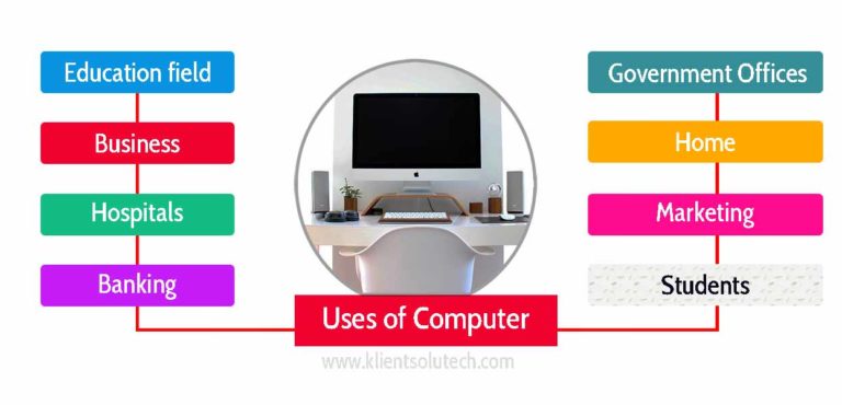 computer: the uses and application of computer. ICT.