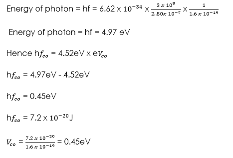 Photoelectric Effect - Class Notes