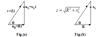 Alternating Current Circuit II - Class Notes
