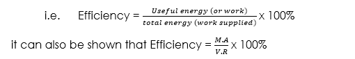 Mechanical Energy - Class Notes