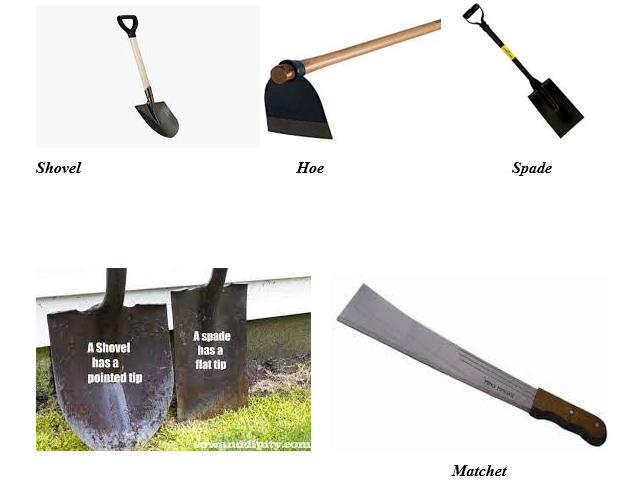 Simple Farm Tools - ClassNotes.ng