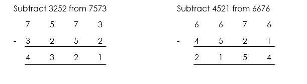 Subtraction Of Whole Numbers - ClassNotes.ng