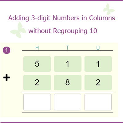ADDITION OF 3-DIGIT NUMBERS WITHOUT RENAMING - Class Notes