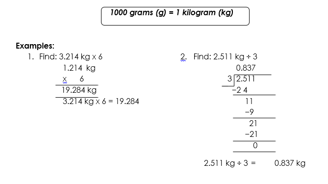 Weight - ClassNotes.ng