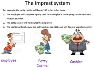 Introduction To Imprest System - ClassNotes.ng