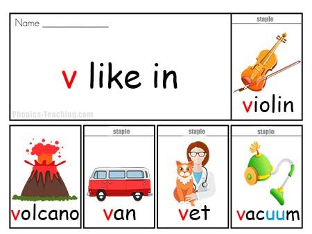 Phonics | Blending Letters Sounds - ClassNotes.ng