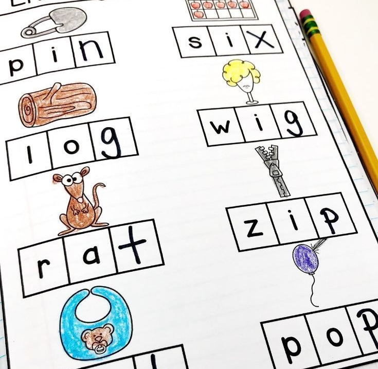 Phonics | Identifying and Combining Sounds to Create Words - Class Notes