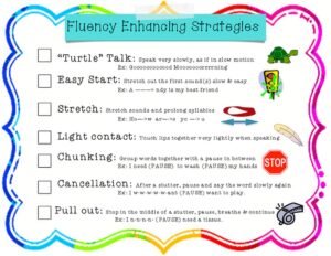 Fluency | Responding to Simple Commands with Emphasis on Stress and ...
