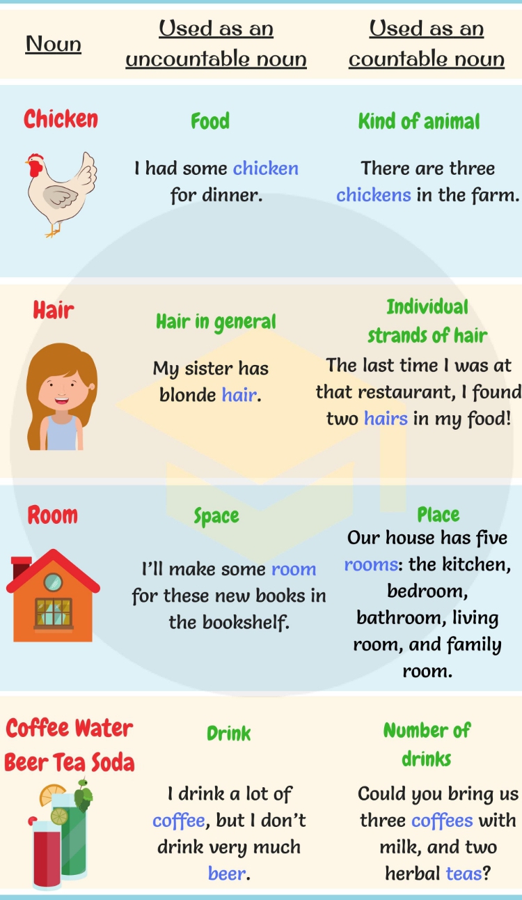 Identification Of Persons And Objects Classnotesng