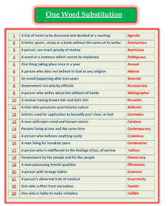 Vocabulary acquisition | Substitution of words in poems - ClassNotes.ng