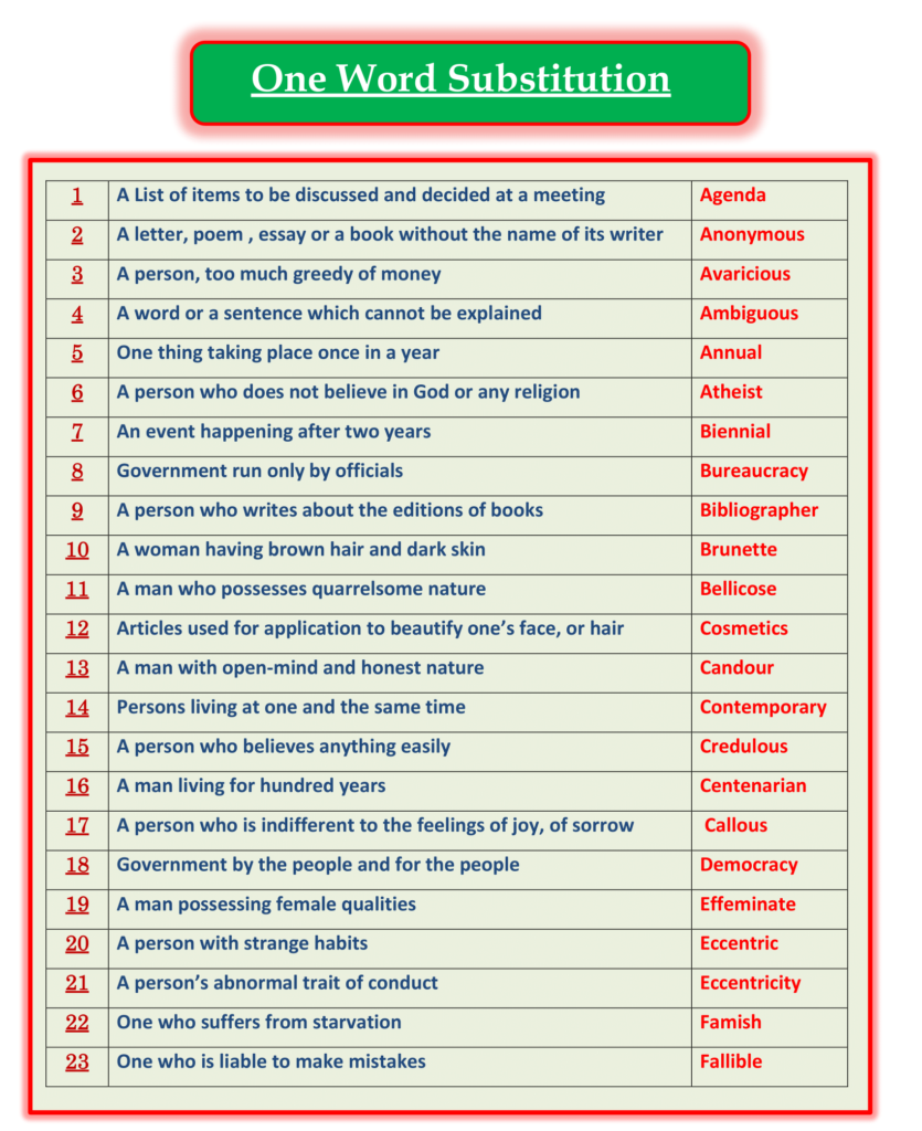 Vocabulary acquisition | Substitution of words in poems - ClassNotes.ng