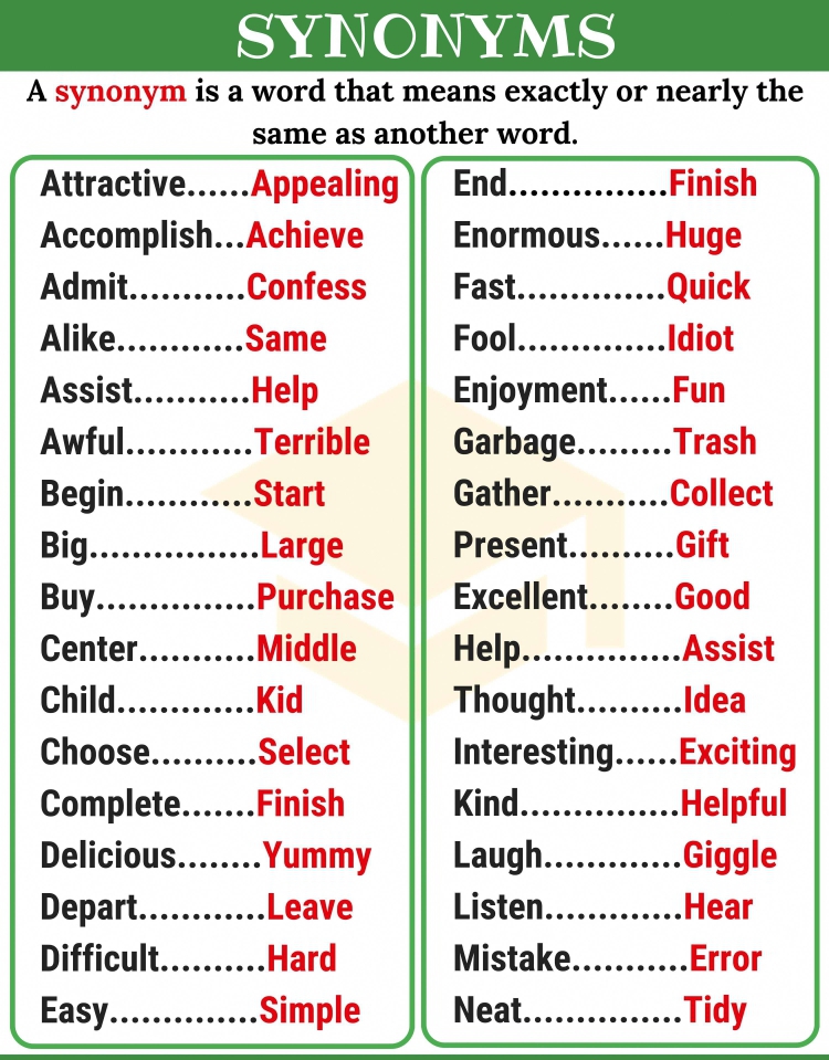 Vocabulary acquisition | Explanations of the relationship between words ...