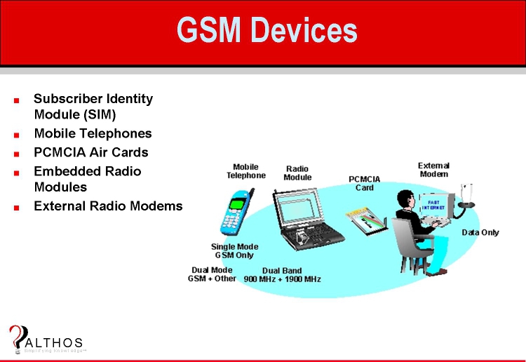 ICT device - Meaning of GSM phones - ClassNotes.ng
