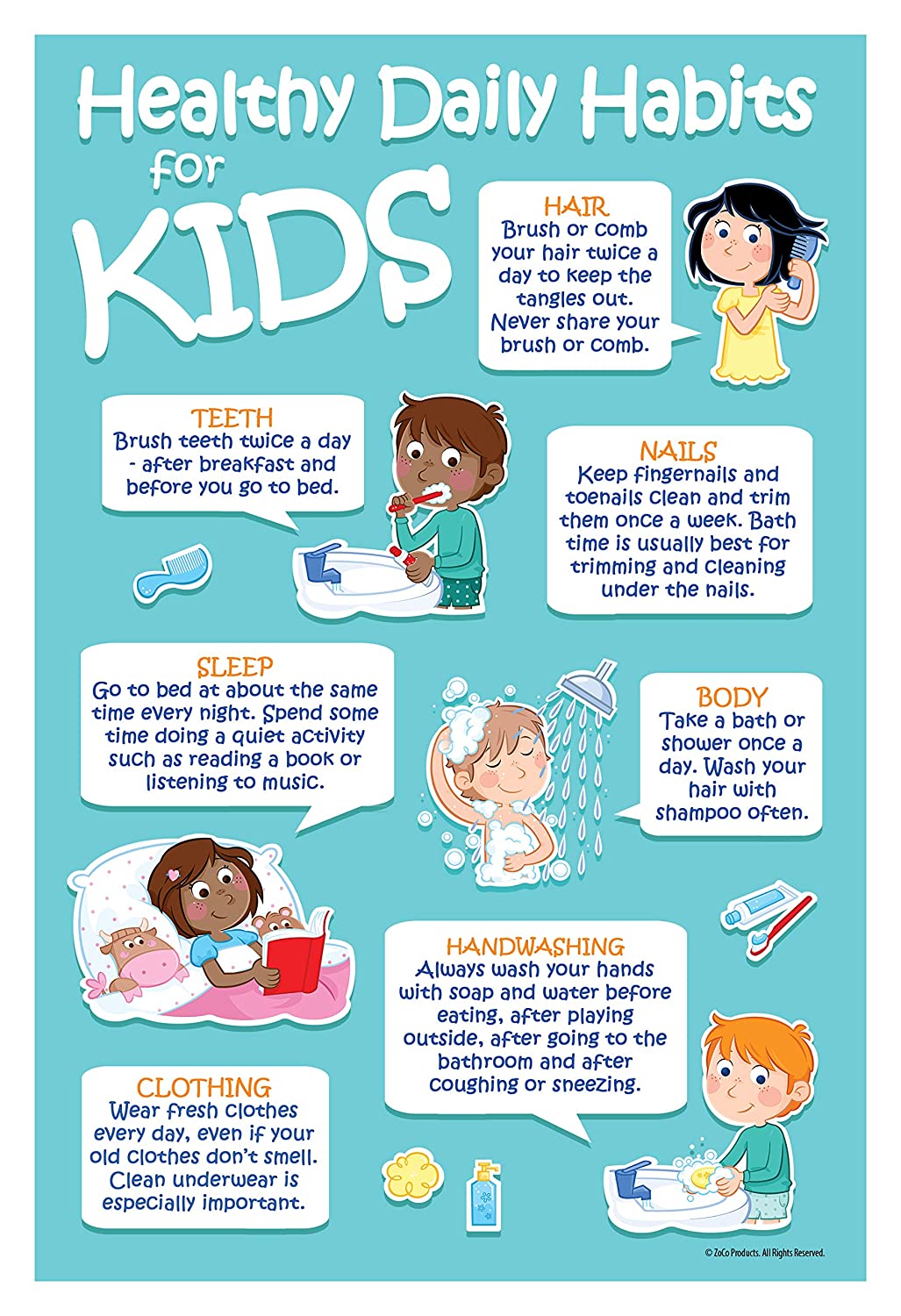 Personal Health and Hygiene II - ClassNotes.ng
