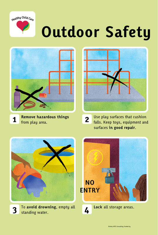 Safety Education - Safety rules - ClassNotes.ng