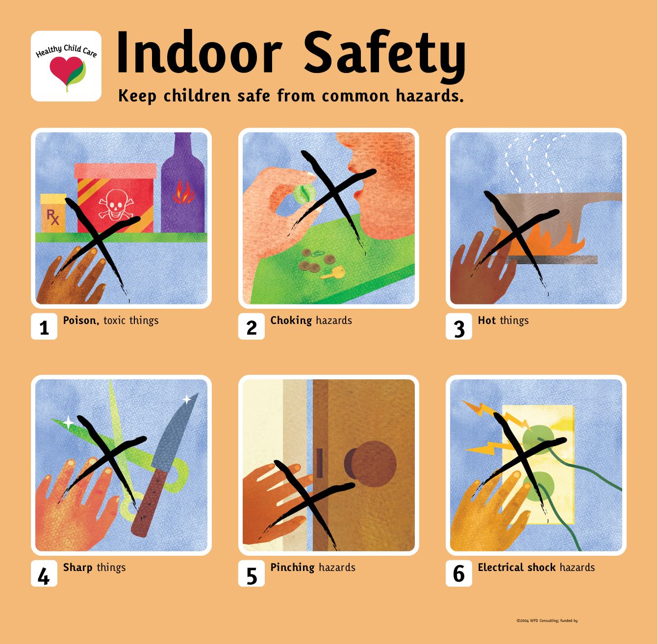 Safety Education - Safety rules - Class Notes