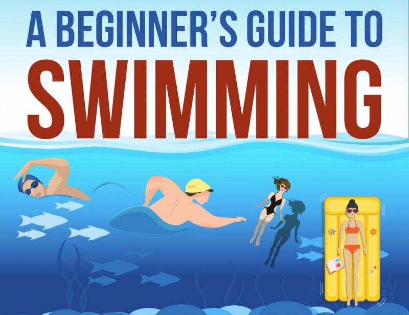 Swimming - ClassNotes.ng