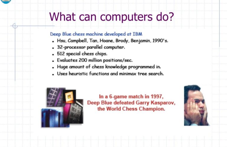Uses of Computer - Class Notes