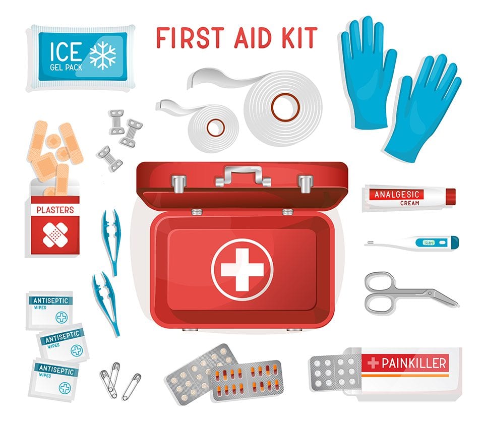 Meaning of First Aid - Class Notes
