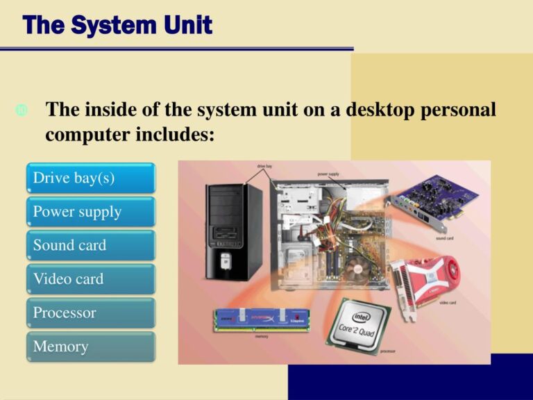 Description of the parts of a computer - The system unit - ClassNotes.ng
