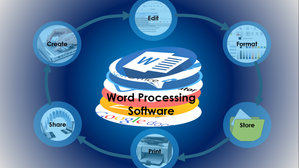 Common Features of Word Processing - ClassNotes.ng