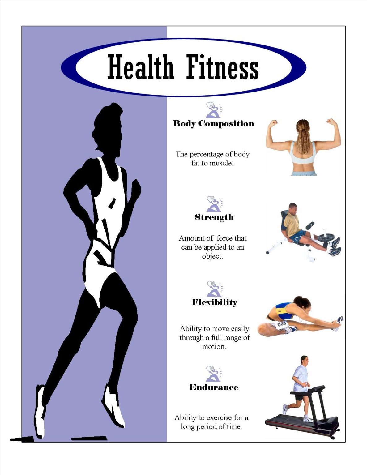 Physical Fitness - Components of physical fitness - ClassNotes.ng