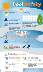 Swimming Safety Rules - ClassNotes.ng