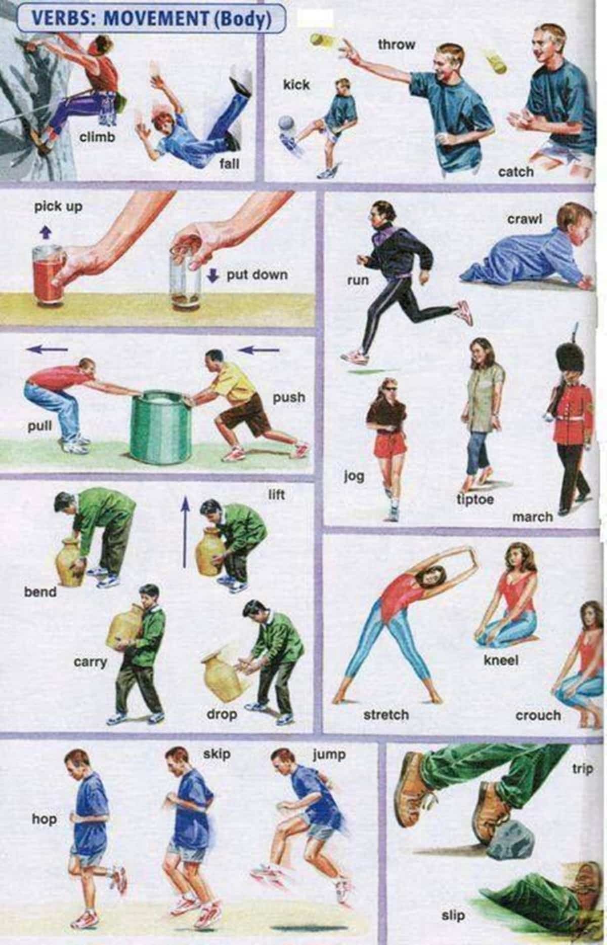 Moving Our Body Parts - Movements and sounds - ClassNotes.ng