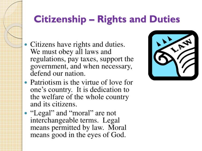Rights and Duties of Citizens - Class Notes