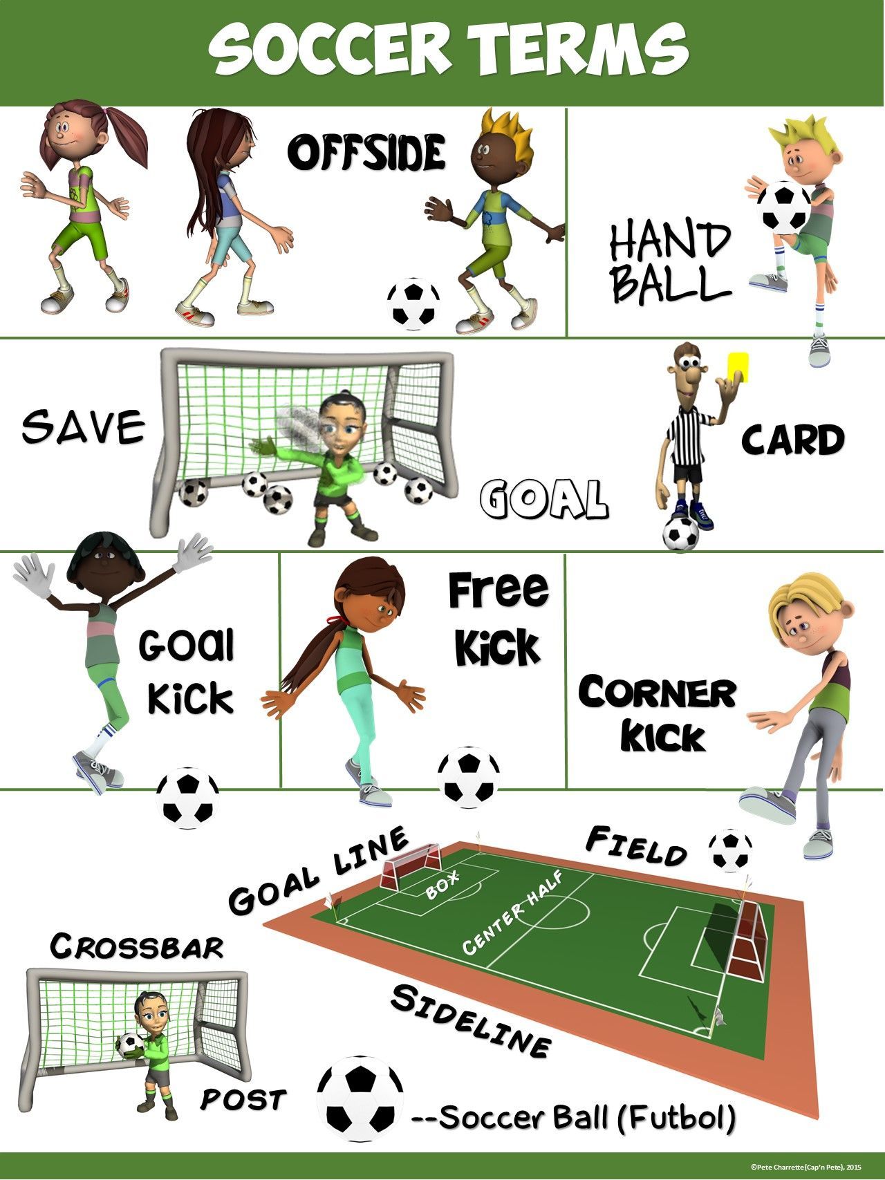 Ball Game - Meaning of football game - ClassNotes.ng